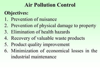 air pollution.pdf