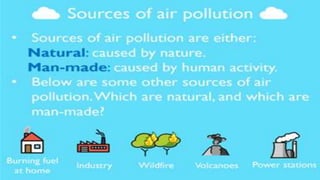air pollution.pptx