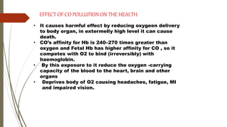 Air Pollution.pptx