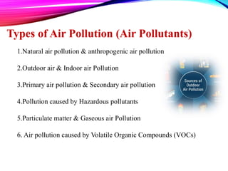 AIR POLLUTION.pptx