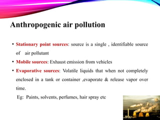 AIR POLLUTION.pptx