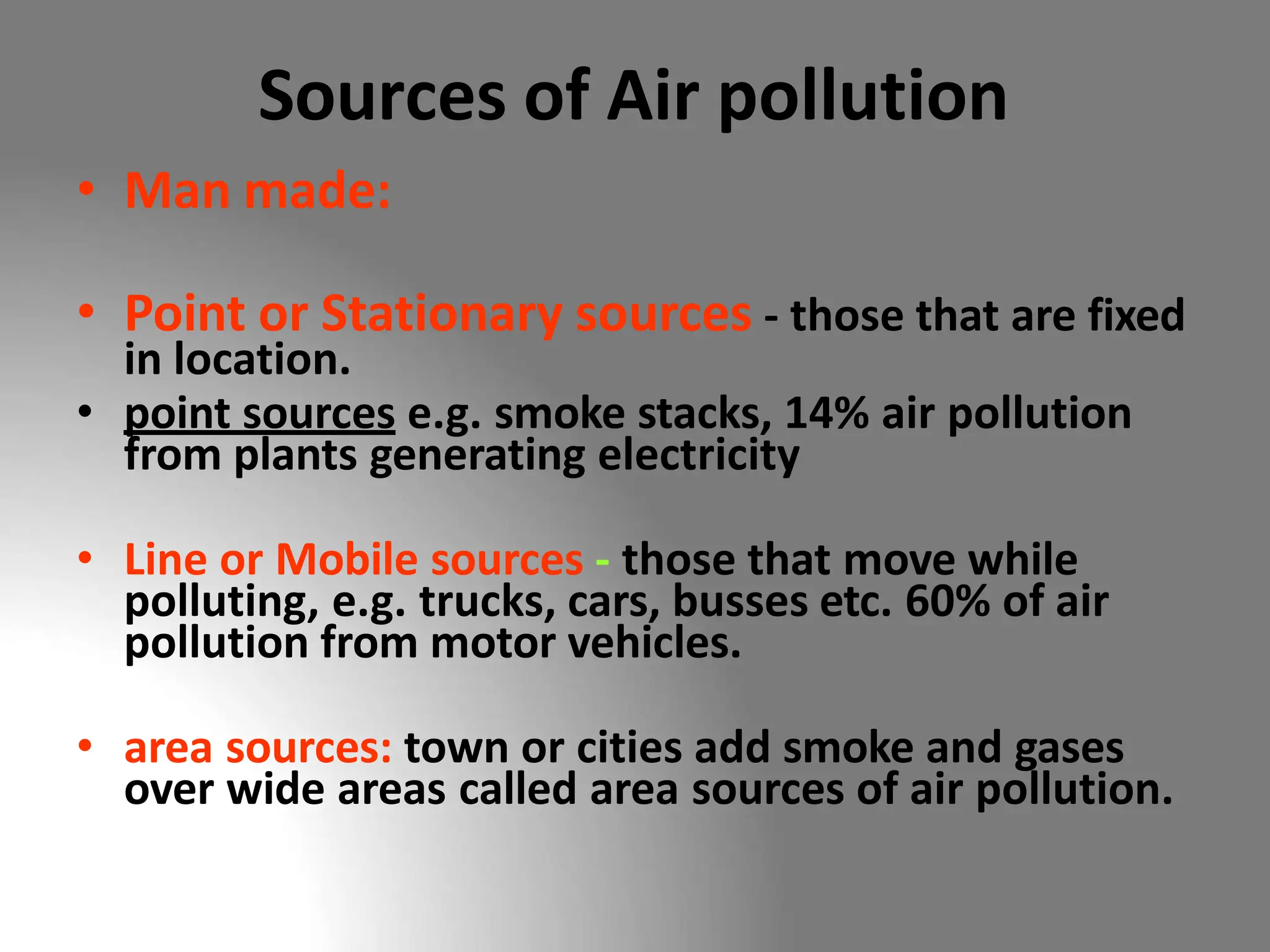 air pollution.pptx
