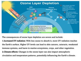 AIR POLLUTION in Environmental and occupational health which comes ...
