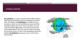 A brief information on Air Pollution.pptx