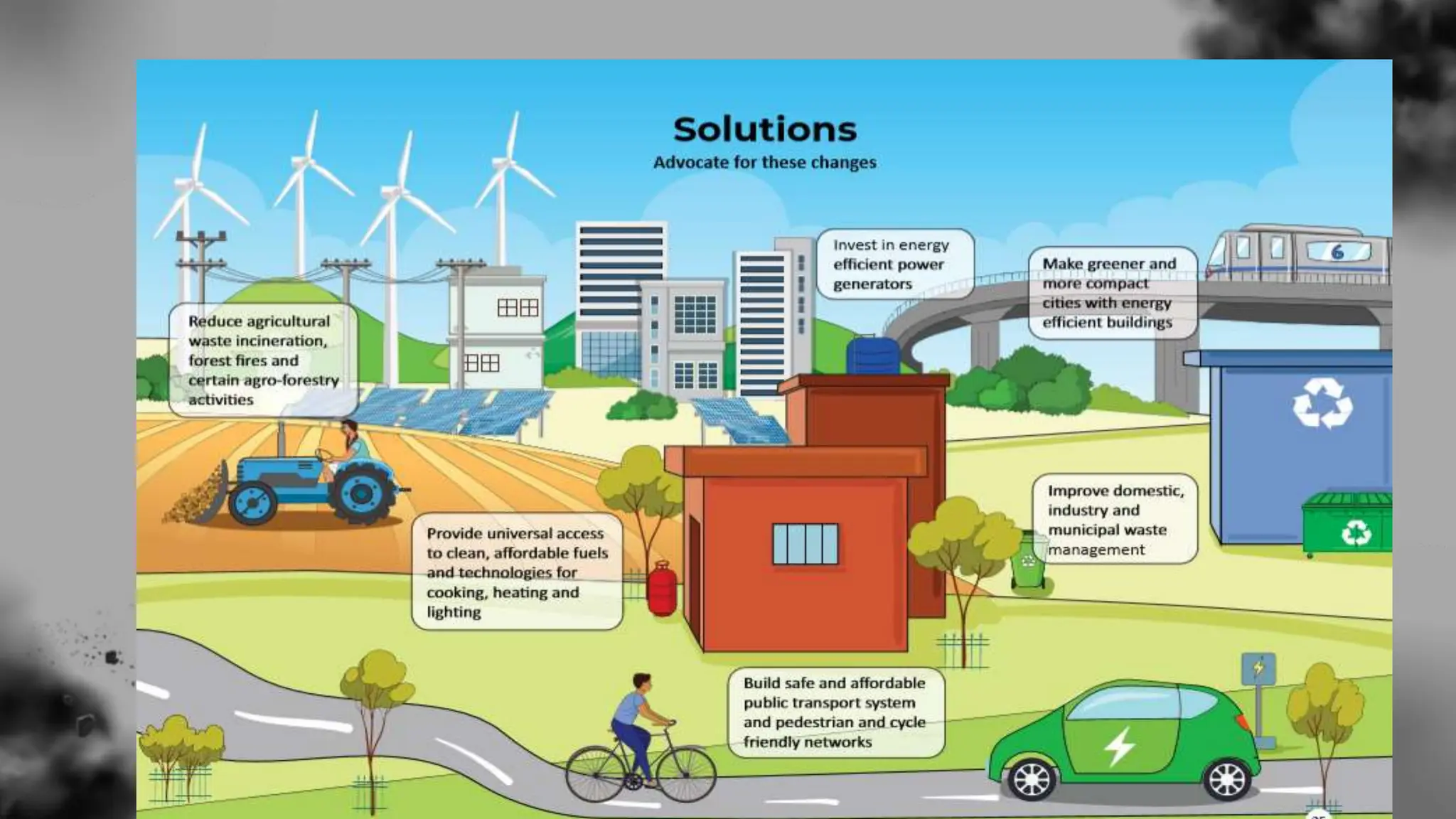 Air Pollution and its effect on human health | PPTX