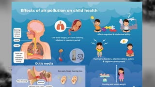 Air Pollution and its effect on human health | PPTX