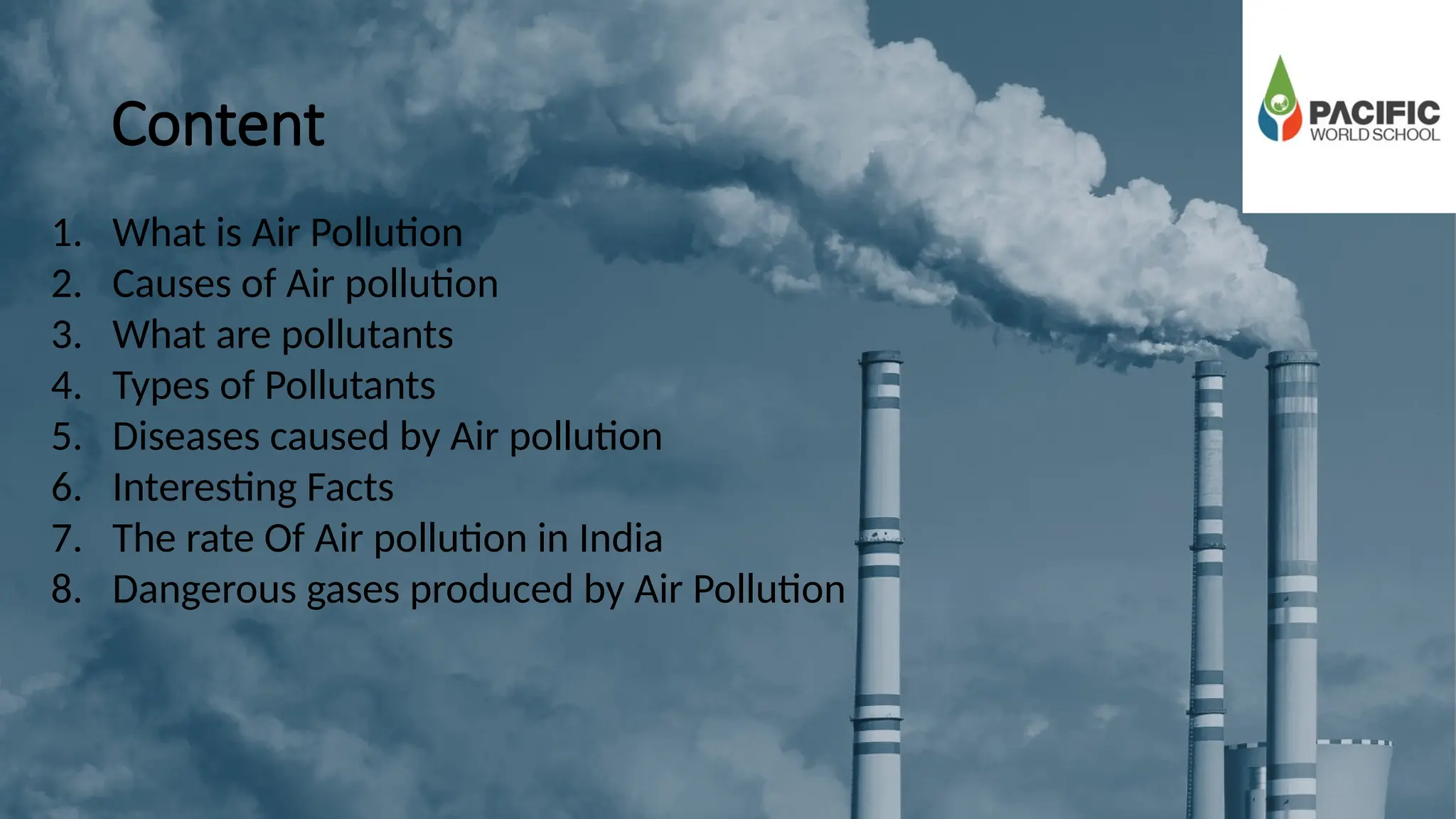 Air pollution power point presentation.. | PPT