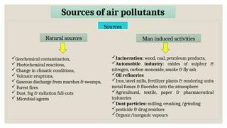 air pollution.pptx environmental microbiology | PPTX