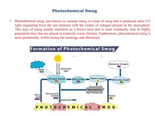 all about air pollution power point presentation | PDF