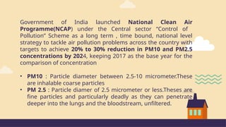 PowerPoint presentation on Air Pollution | PPTX