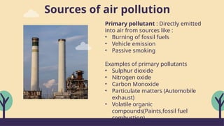 PowerPoint presentation on Air Pollution | PPTX