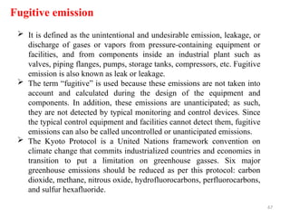 Air pollution-details and diagrams-1.pptx
