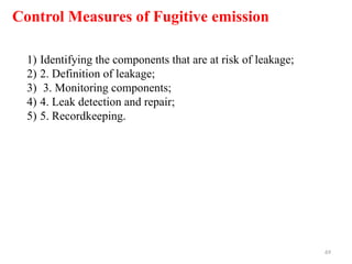 Air pollution-details and diagrams-1.pptx