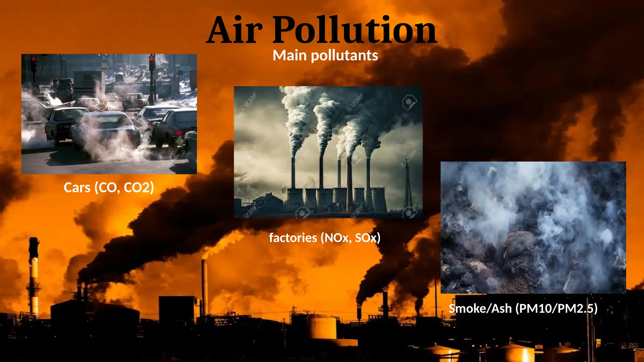 Air Pollution presentation sixth grade.pptx