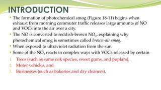Understanding Photochemical Smog and Acid Rain: Environmental and ...