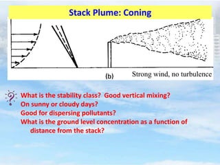 Air pollution # session 7 | PPT