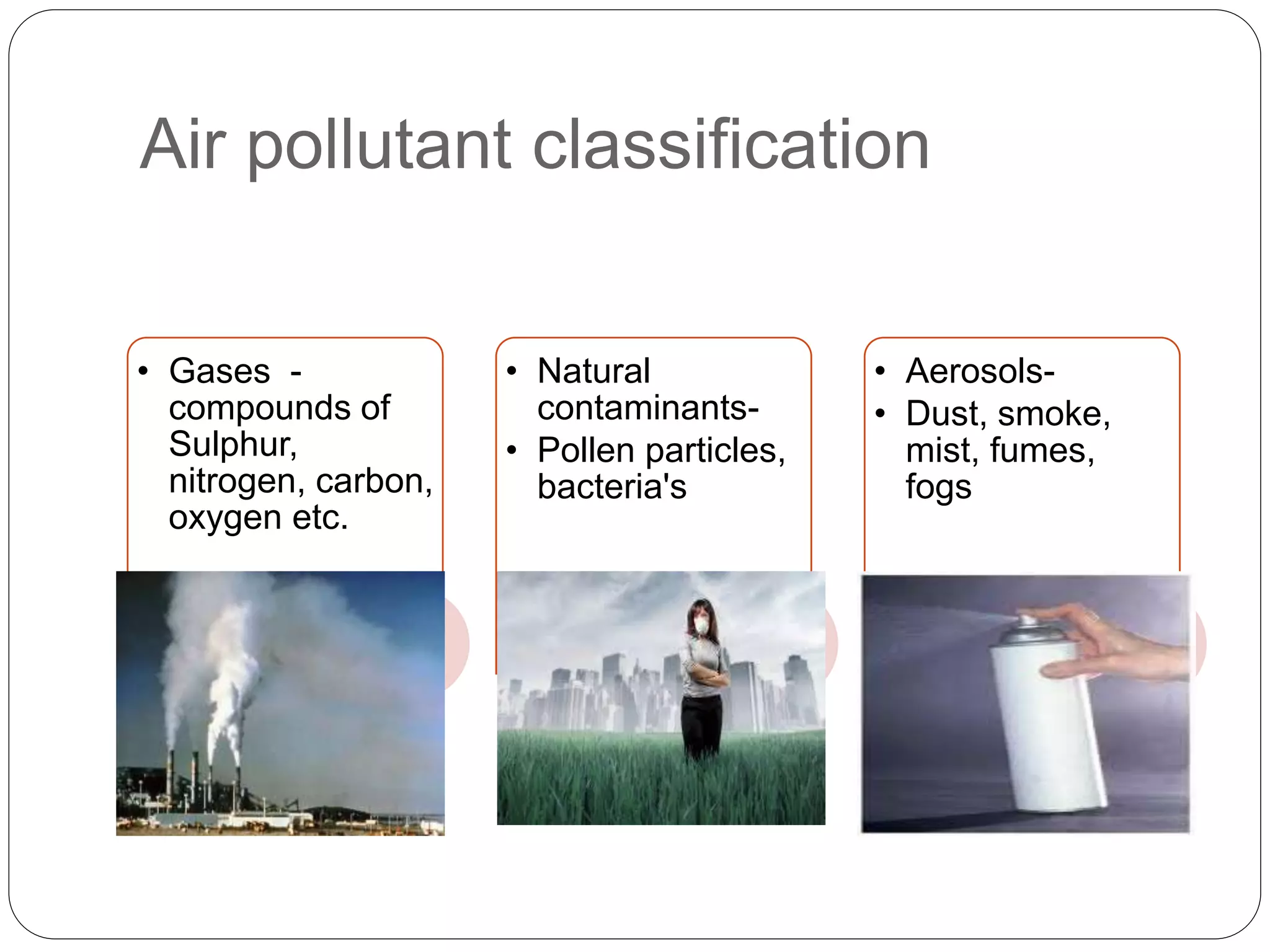 Air pollution sources | PPTX