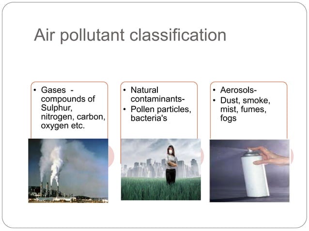 Air pollution sources | PPTX | Lung and Respiratory Health | Diseases ...