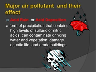 Air pollution | PPTX