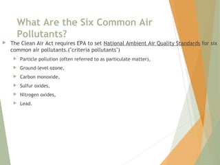 Air pollution | PPT