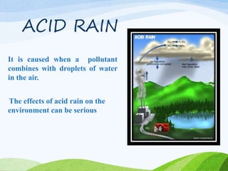 Air pollution | PPTX