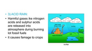 Air pollution | PPTX