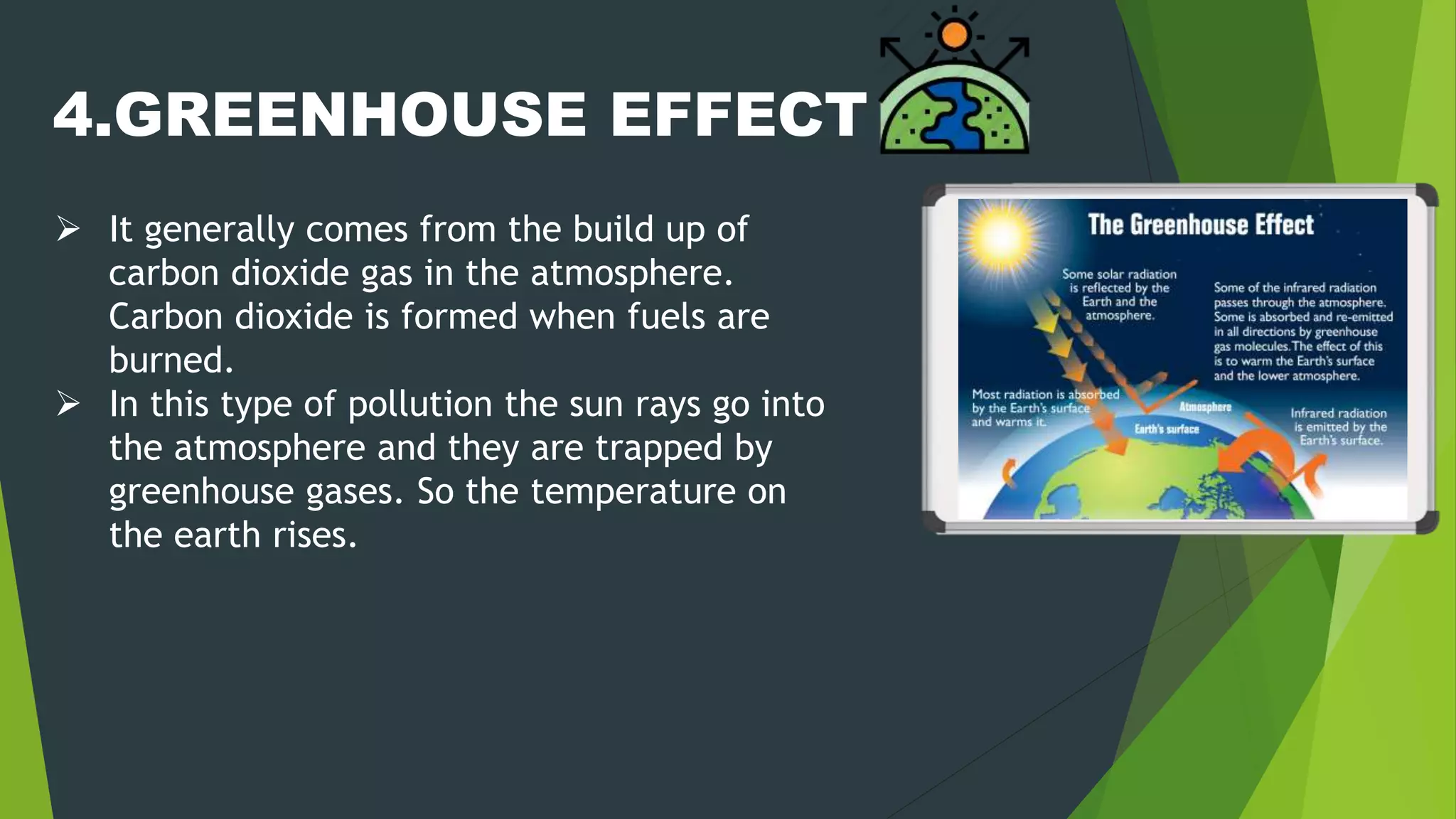 Air pollution (NCERT Class 8) Ln: Air and Water Pollution | PPTX