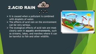 Air pollution (NCERT Class 8) Ln: Air and Water Pollution | PPTX