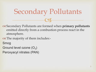 AIR POLLUTION (1).pptx