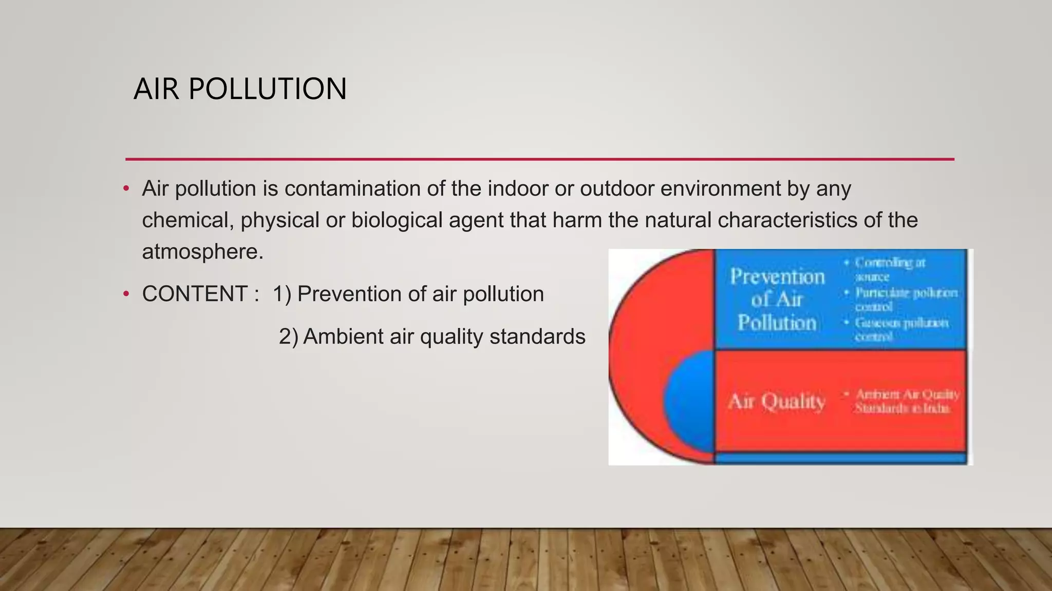 AIR POLLUTION (1).pptx