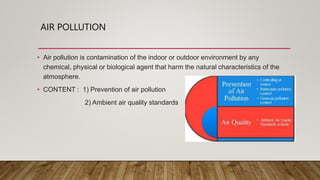 AIR POLLUTION (1).pptx