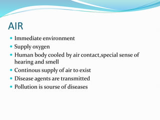 AIR POLLUTION_ Community Medicine Presentation | PPTX