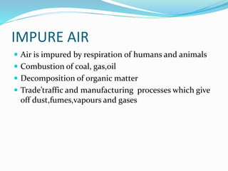 AIR POLLUTION_ Community Medicine Presentation | PPTX