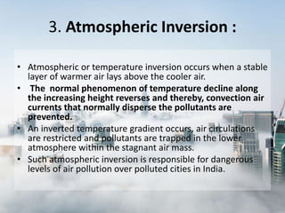 Air Pollution Powerpoint Presentation | PPT
