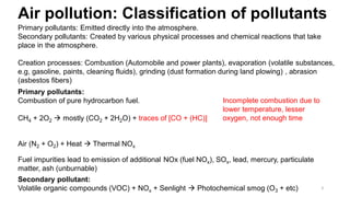 Air pollution 16_09_2019 | PPT