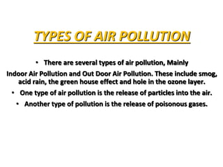 air pollution (2).pptx