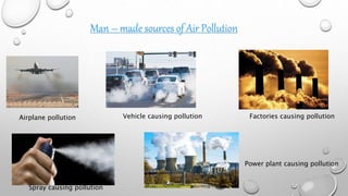 Air pollution 8th std | PPTX