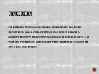 Air_Pollution alaynhshshsbsbsbsbsbsa.pptx