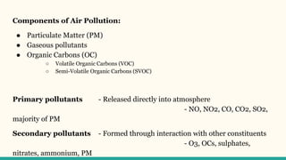 Air Pollution and Cardiovascular health.pptx