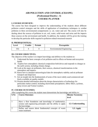 AIR POLLUTION AND CONTROL (CE611PE).pdf