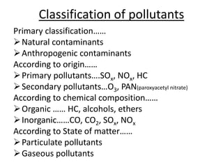 Air pollution | PPTX