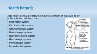 AIR POLLUTION AND HUMAN DISEASES.pptx