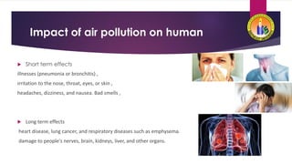 Air pollution and its controll.pdf