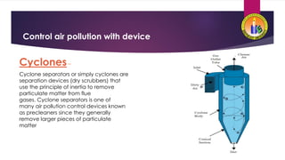 Air pollution and its controll.pdf