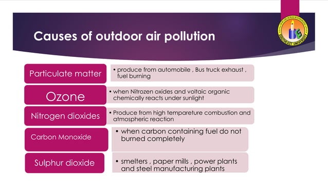 Air pollution and its controll.pdf