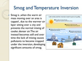Air pollution and smog | PDF