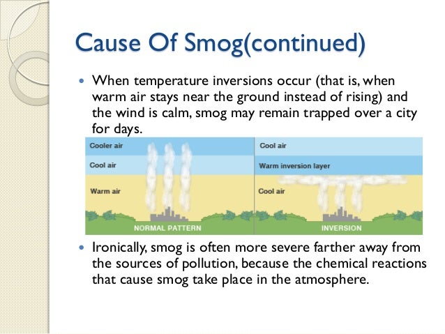 Air pollution and smog