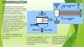 Air pollution Control Methods and Equipments by Amitabh | PPTX