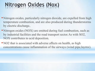 Air pollution concept | PPT