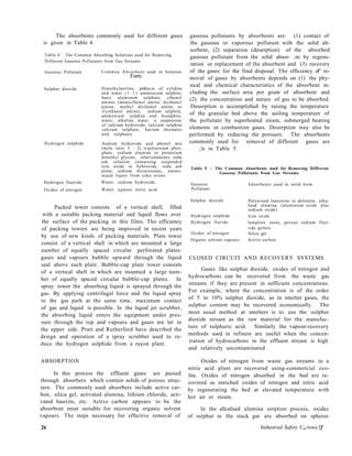 Air pollution control | PDF